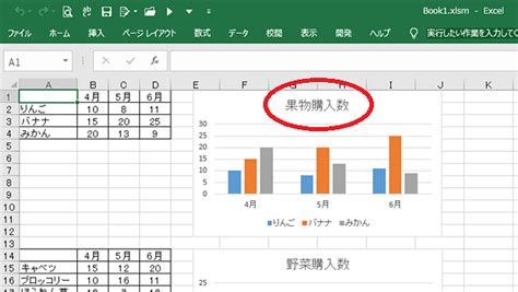 excel vba グラフのタイトルの位置を設定する top、left、position ｜ リリアのパソコン学習記