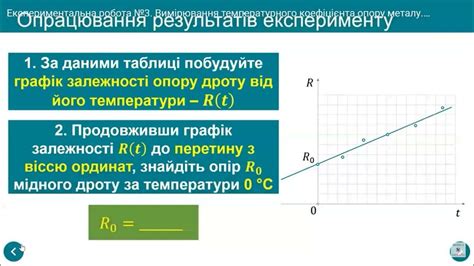 Фізика 11 клас Експериментальна робота №3 Вимірювання температурного коефіцієнта опору металу