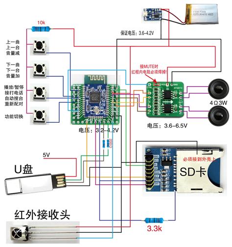 How To Build A Bluetooth Audio Receiver A Step By Step Guide With Schematic Diagrams
