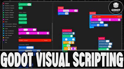 Martin Beaussart On Linkedin New Godot Visual Scripting Language