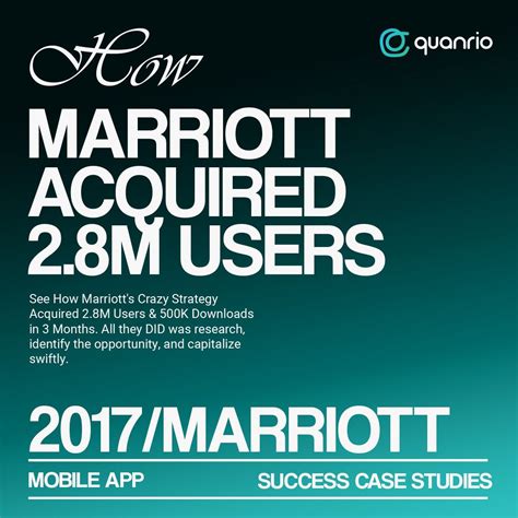 Quanrio On Linkedin Mobileapp Mobiledownloads Mobileusers Mobilewebsite