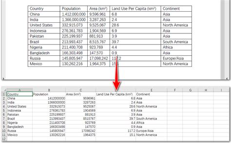 使用 Python 精准提取 PDF 中的文本表格与图片 E iceblue 博客园