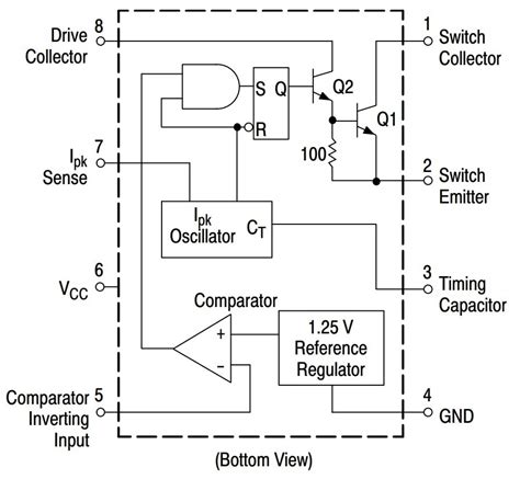 How Does The DC DC Converter Work Blog