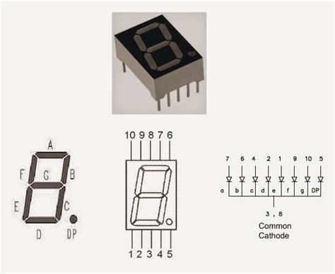 mbed 7 segment led display interfacing