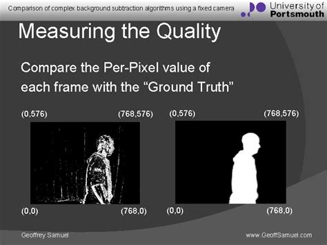 Comparison Of Complex Background Subtraction Algorithms Using A