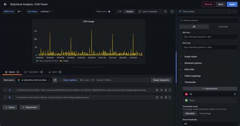 Dell Idrac Data Visualization With Elastic Search And Grafana Dell Technologies Info Hub