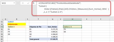Más de MDX y funciones CUBO EXCEL FORO Un blog de Excel
