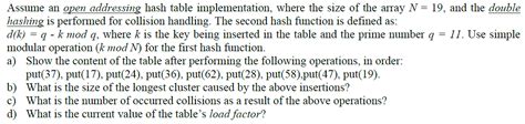 Solved Assume An Open Addressing Hash Table Implementation