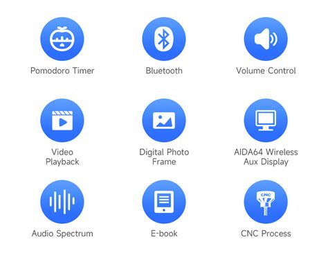 Esp32 S3 18inch Knob Display Development Board Multi Functional Knob Screen Capacitive Touch