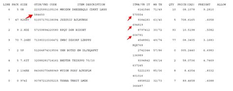 Data Extraction From A PDF Table With Semi Structured Layout Group BWT