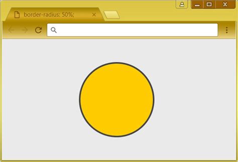 Закругление углов Css