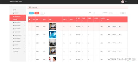 计算机毕设springboot基于java考研学习平台 基于spring Boot的java考研学习管理系统的设计与实现 Java技术栈下spring Boot考研学习平台的开发与应用考研