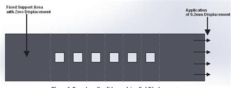 Figure 8 From A Comparison Between Parametric Structural Optimization