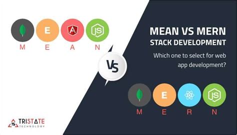 Veena Verma On Linkedin Mern Stack Mern Stands For Mongodb Expressjs Reactjs And Nodejs