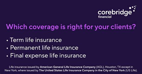 Corebridge For Financial Professionals On Linkedin Help Clients Build