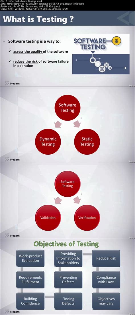 The Software Testing Bootcamp SoftArchive