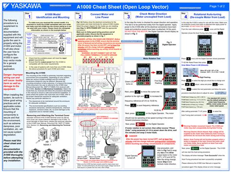 Vector Cheat Sheet At Vectorified Com Collection Of Vector Cheat Sheet Free For Personal Use