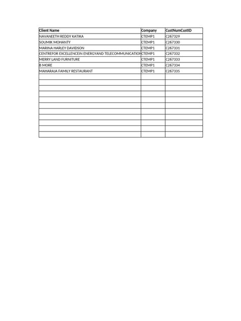 Master Code Detail Pdf