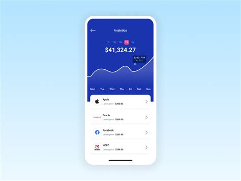 Stock Investment Analytics By Manas Dsgnr On Dribbble