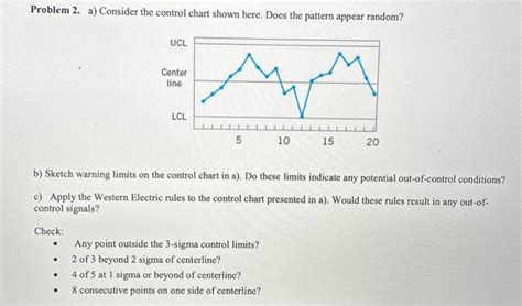Solved Problem 2 A Consider The Control Chart Shown Here Chegg Com
