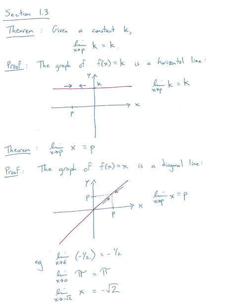 Lecture 5 Calculus I Studocu