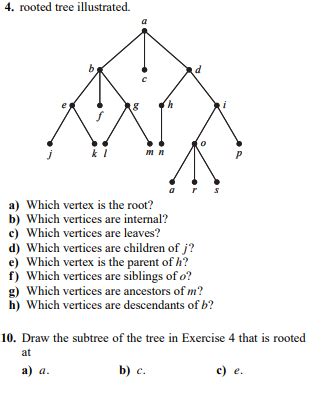 Solved Rooted Tree Illustrated BO A Which Vertex Is The Chegg