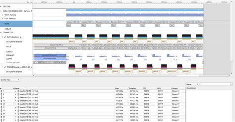 How To Control Profiling Start Time Using Nsight System Gui Like