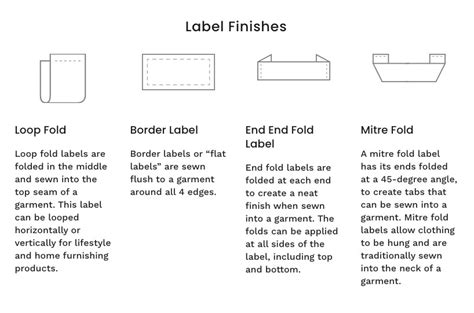 Custom Garment And Clothing Labels Bangkok Thailand