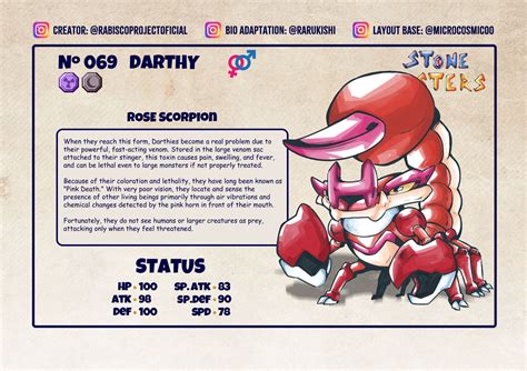 069 Darthy By Willian92 On Deviantart