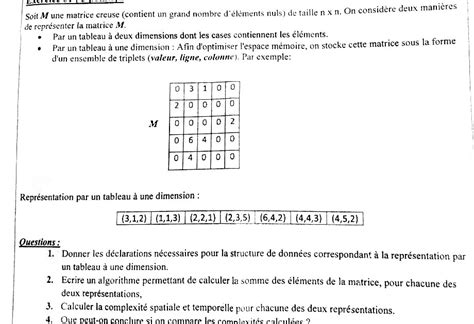 DZ Doctorat Univ Ouargla 2021 2022 Algorithmique Avancée