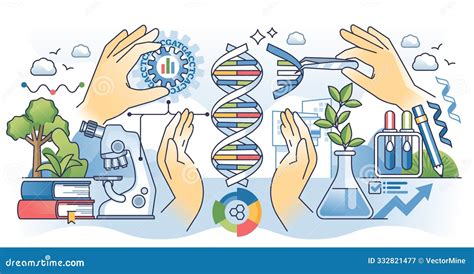 Genetic Engineering Concept With Medication Capsule With Human Brain Diagram At Programming