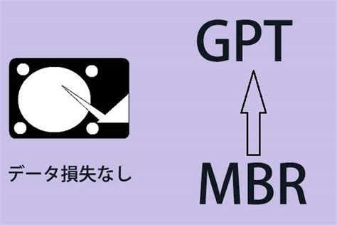データ損失なしでwindows 7でmbrをgptに変換する方法 Minitool Partition Wizard
