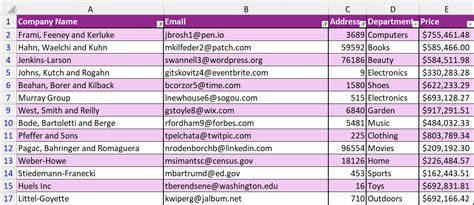 Fix Excel Cannot Paste The Data