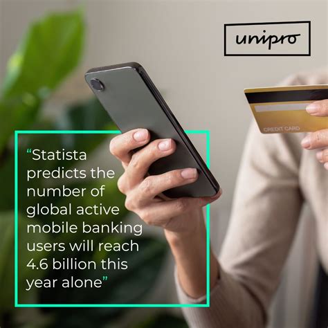 Unipro On Linkedin App Application Digitaltransformation Digital