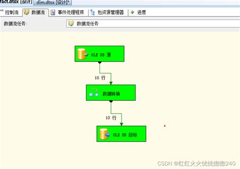 数据仓库——etl详细教程 Csdn博客 数据仓库——etl详细教程 Csdn博客