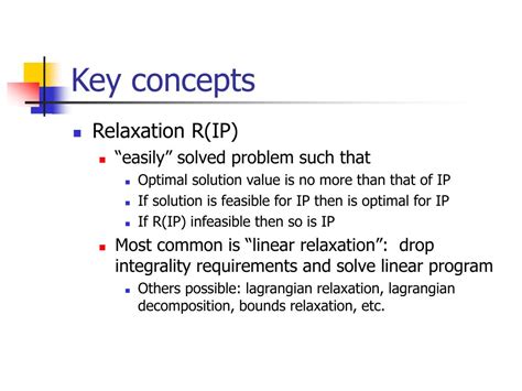 ppt introduction to integer programming modeling and methods powerpoint presentation id 1777318