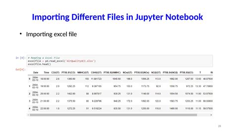 1 introduction python pptx python is a data ppt