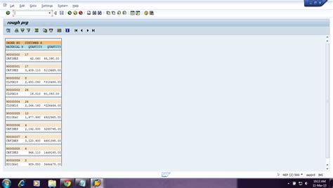 Solved Re Incorrect Value In The Dynamic Table Sap Community