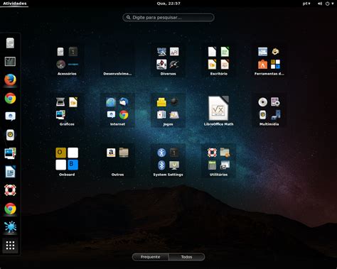 instalar o gnome shell no ubuntu 14 04