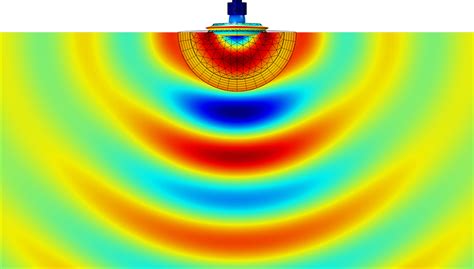 Acoustics Module COMSOL 5 1 Release Highlights