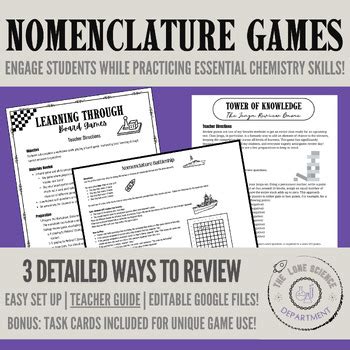 Nomenclature Games Naming Ionic Covalent Acids Chemistry Review IUPAC