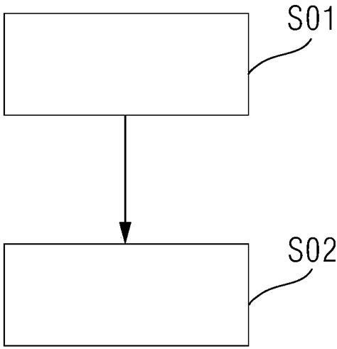 log processing method and device and computer readable storage medium