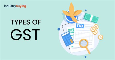 Types Of Gst In India Cgst Sgst Igst And Utgst