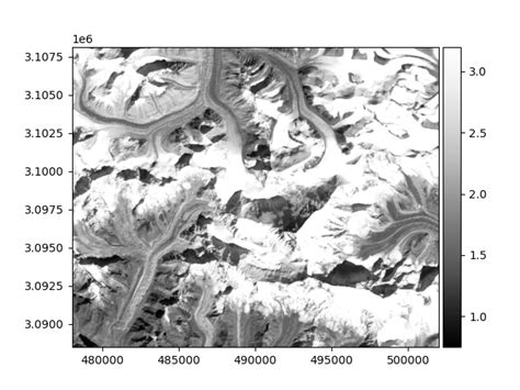 Python Arithmetic — Geoutils