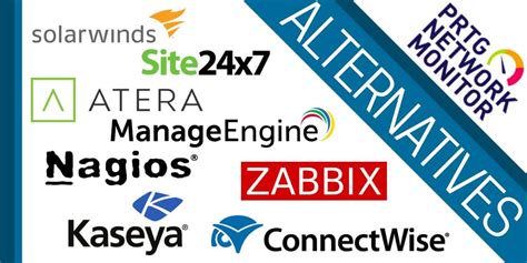 9 Best Paessler Prtg Alternatives For 2020 Paid And Free With Links