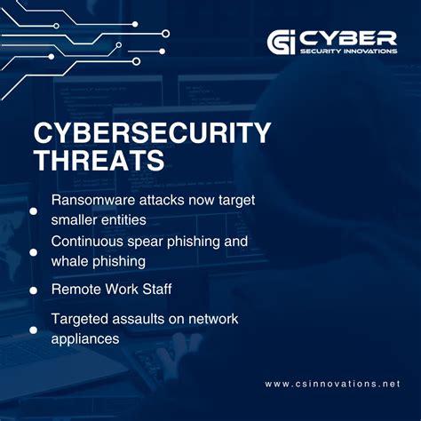Cyber Security Innovations On Linkedin Csi Cybersecurityinnovations