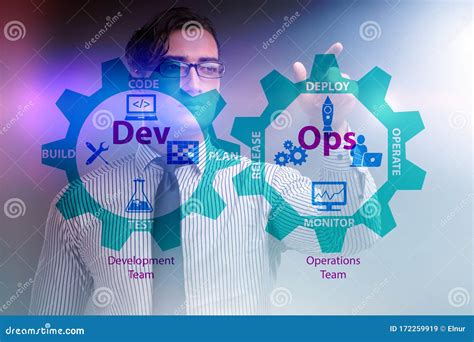 Devops Software Development It Concept Stock Image Image Of