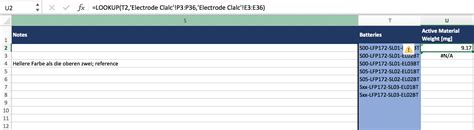 Problems Using LOOKUP In Excel Stack Overflow