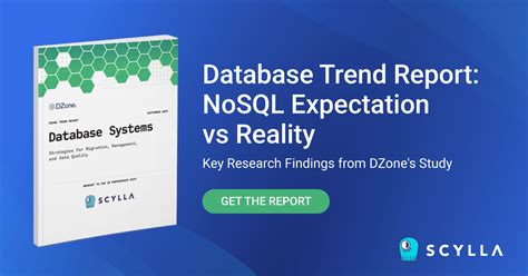 Scylladb White Paper Nosql Database Trends Report Expectation Vs Reality