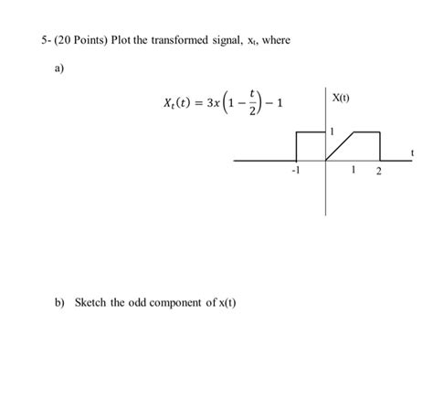 solved 5 20 points plot the transformed signal xt where